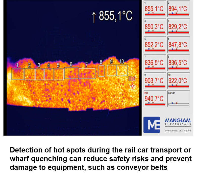 Temperature measurement of the coke for fire safety in the coke wharf ...