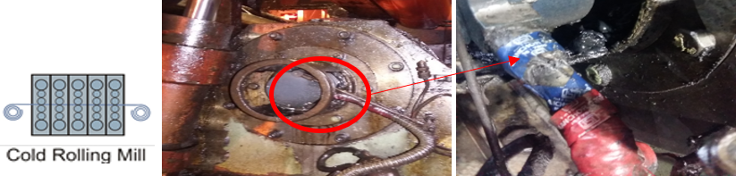 Best Practice: Cable protection for aggressive environments - Mangalam ...