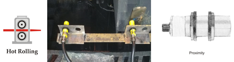 Best Practice: Cable protection for aggressive environments - Mangalam ...