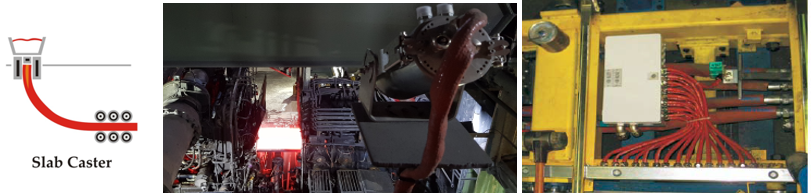 Best Practice: Cable protection for aggressive environments - Mangalam ...