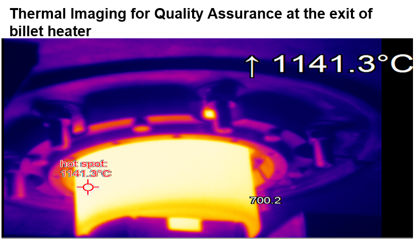 Ratio Pyrometer for Vertical Billet Induction Heating Machine ...