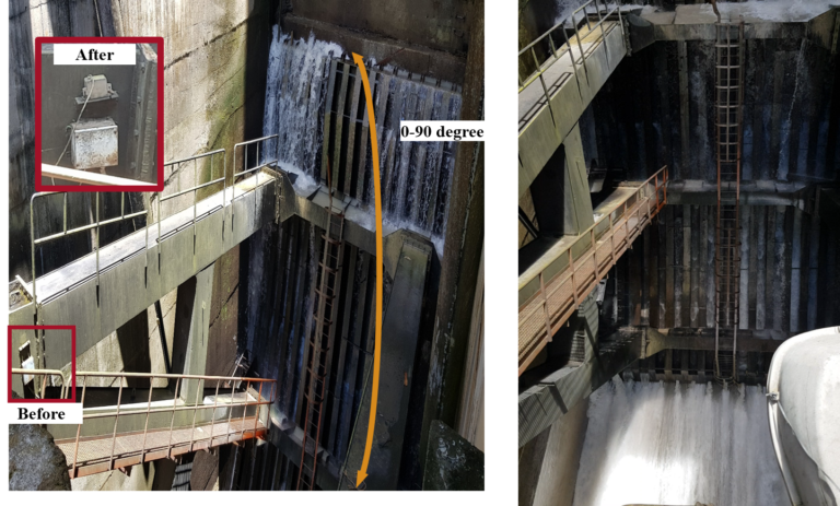 Tilt Angle Sensor For Radial Gate Positioning - Mangalam Electricals