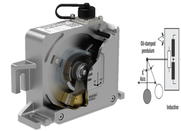 Tilt Angle Sensor For Radial Gate Positioning - Mangalam Electricals