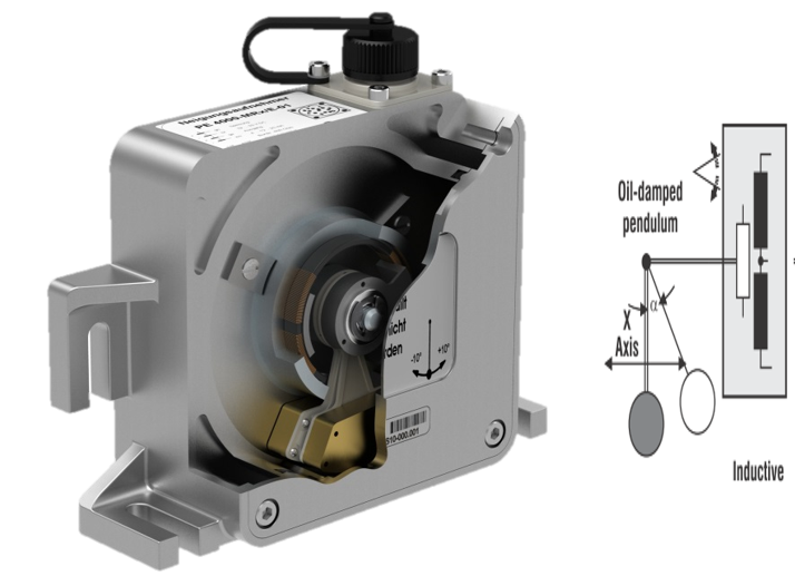 Tilt Angle Sensor For Radial Gate Positioning - Mangalam Electricals