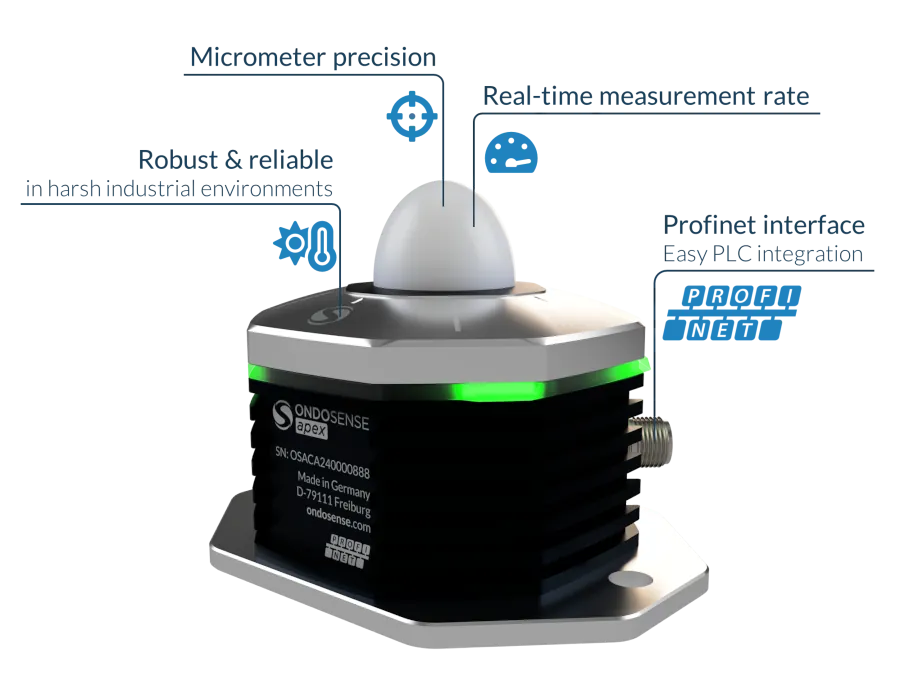 Infrared (IR) Sensors | Infrared Temperature Sensors